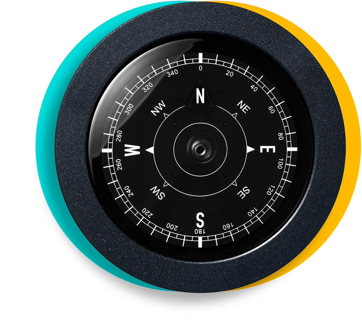 Source – Know what really matters